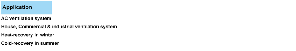 Run Around Coil Heat Exchanger_Heat exchanger_Zibo QIYU Air-condition ...